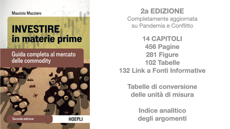 Investire in materie prime - La nuovissima 2a edizione disponibile in ...